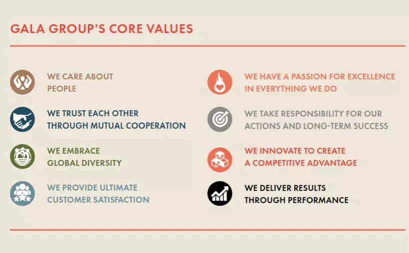 Careers - PEOPLE MAKE GALA